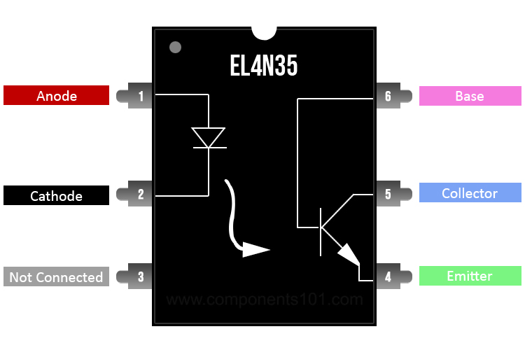 4N35 OptoCoupler : 기능, 운영 및 응용 프로그램